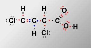 Regla del octeto | Genially