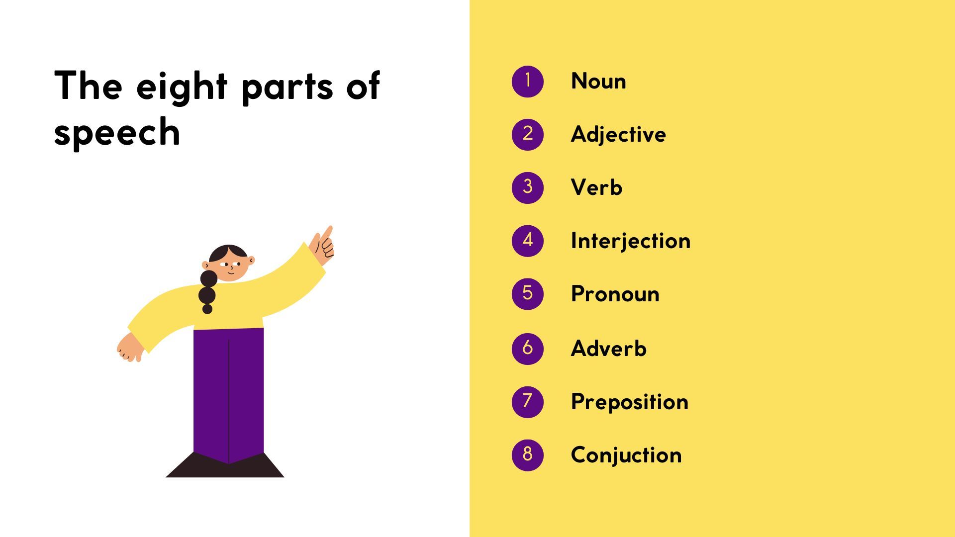 Parts of Speech infographic | Genially