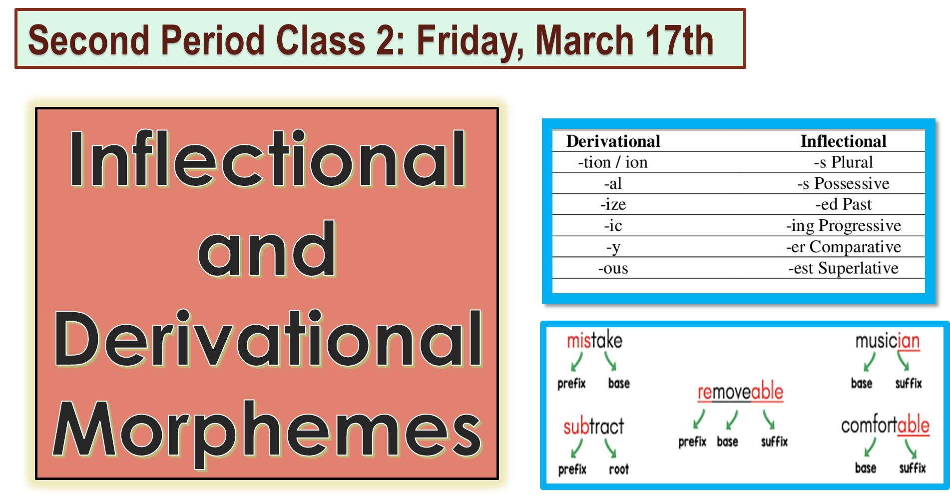 PERIOD 2 CLASS 2 LINGUISTICS