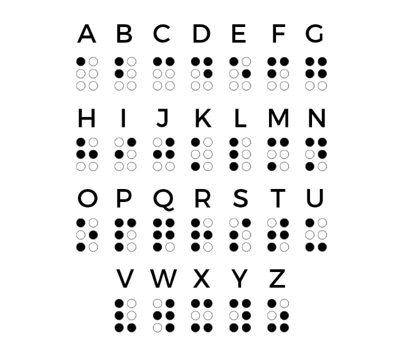 Louis Braille | Genially