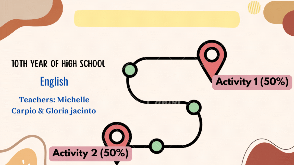Learning Path Evaluation Plan Remedial Activities 10th 