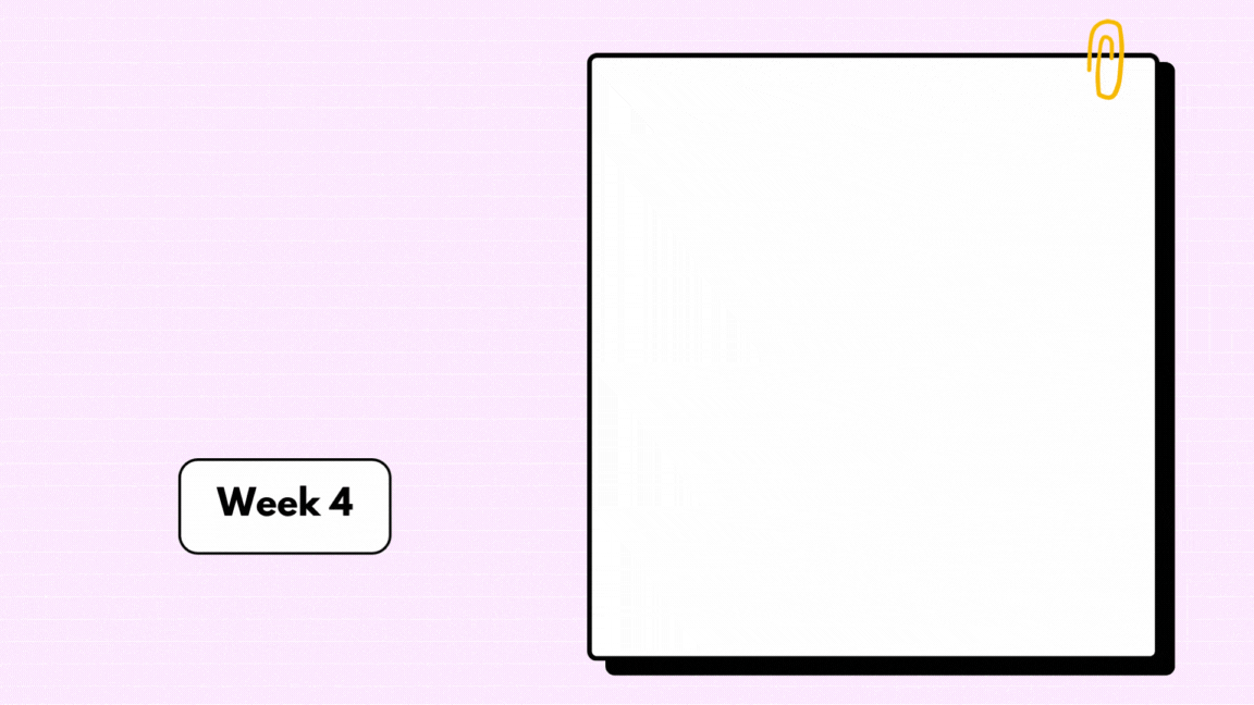 LEARNING PATH WEEK 4-TIII-9TH