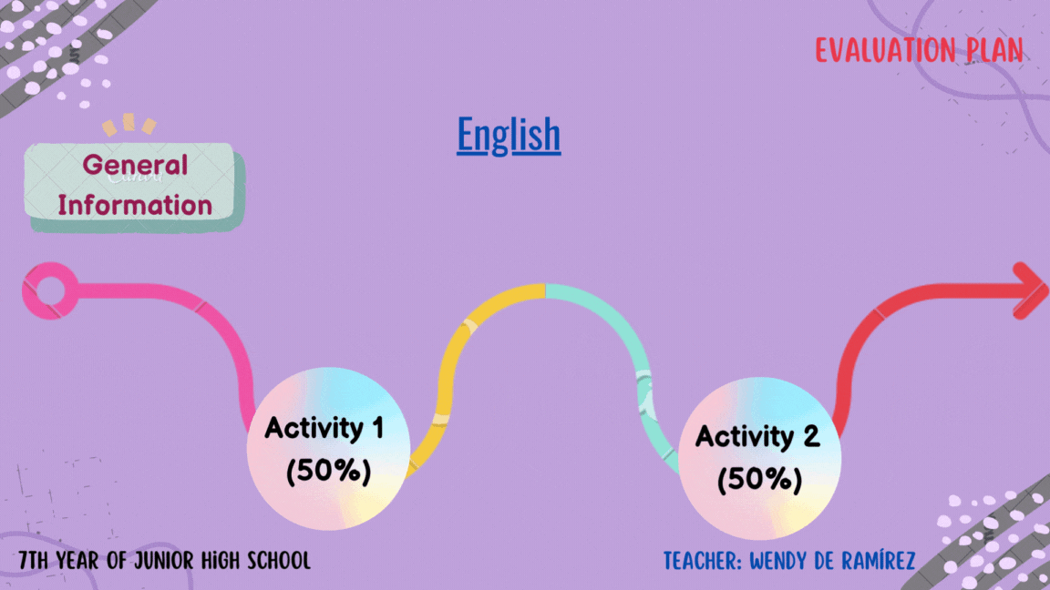 7TH-Learning Path-EP-Trimester III-2023