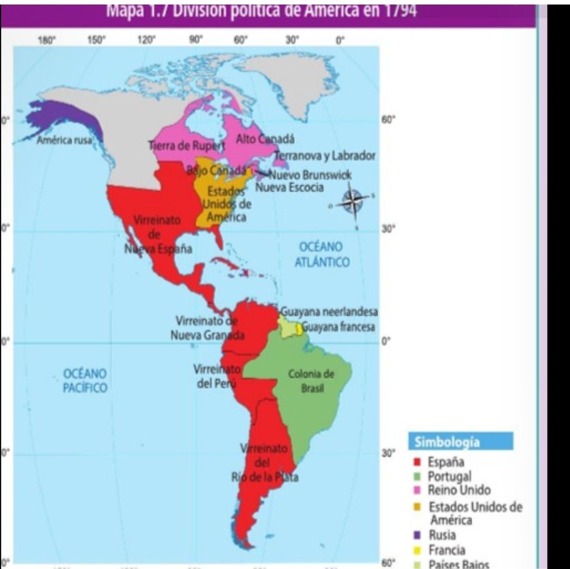 LINEA DEL TIEMPO XIX VANESA | Genially