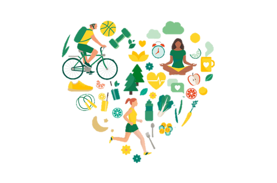 Most common activities and lifestyles | Genially