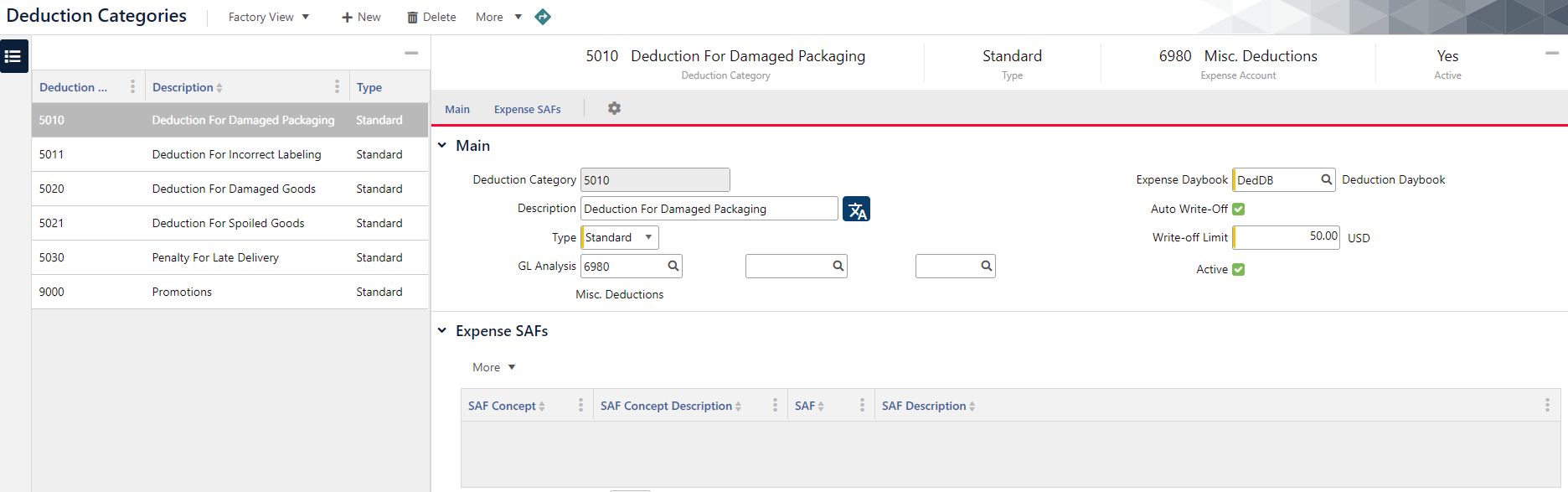 Deduction Categories | Genially