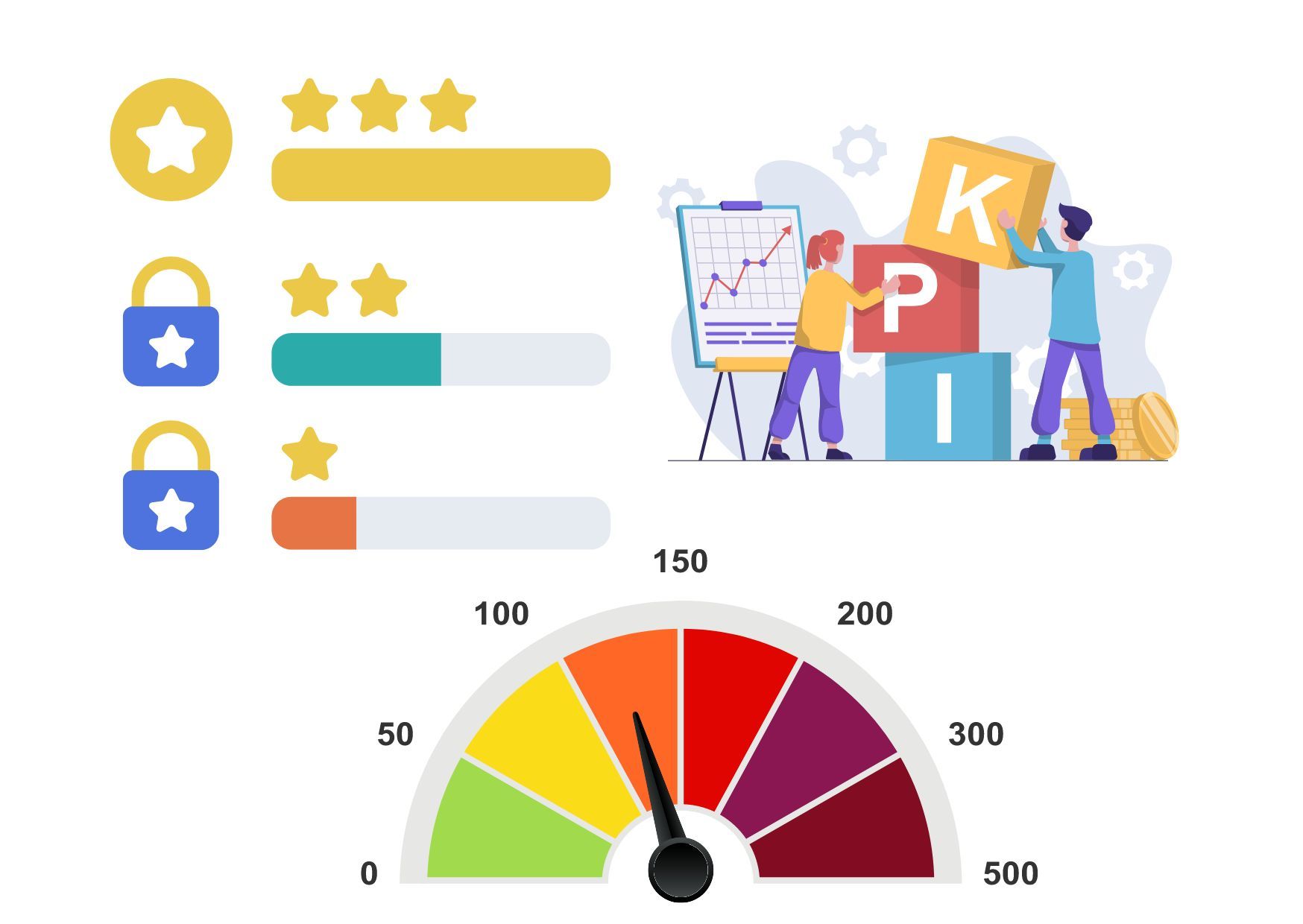 Jarduera M3.A2.2 | Genially