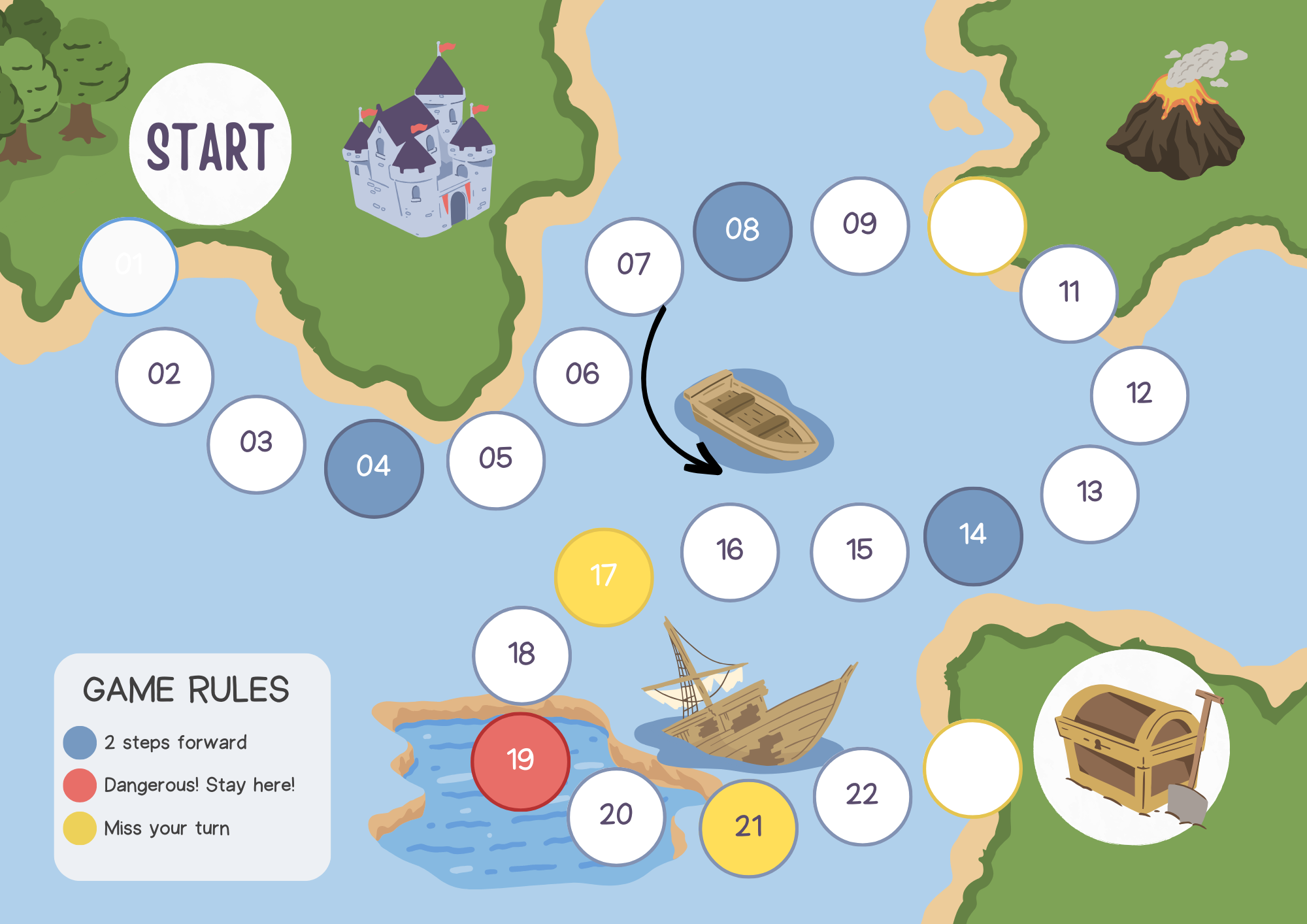 Revision Starlight 2 Module 1 | Genially