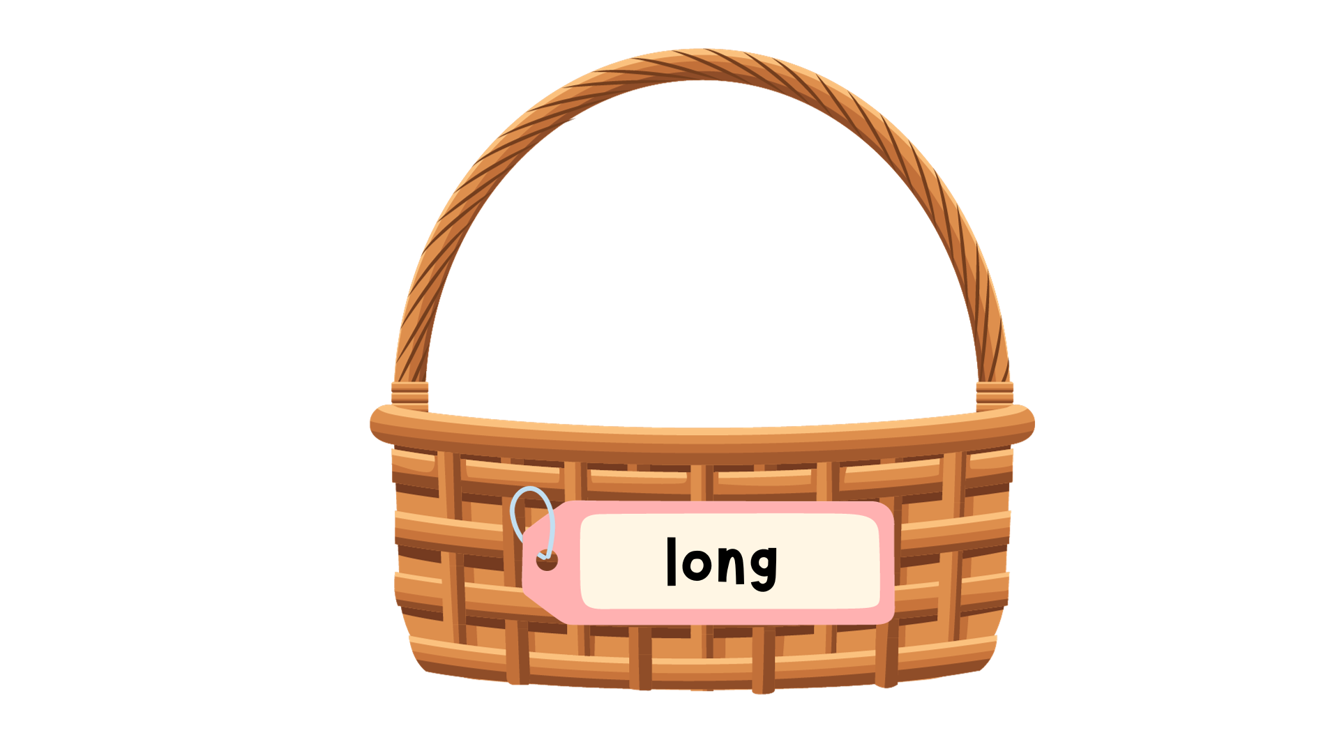 Short/long sound | Genially