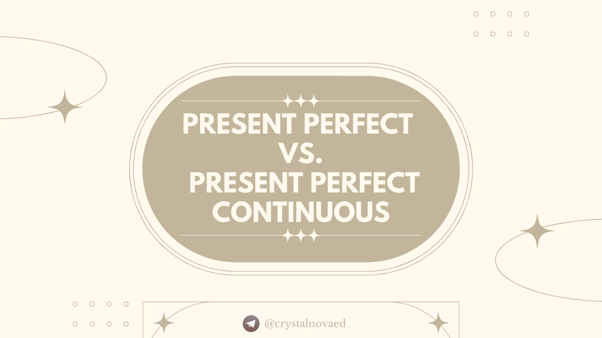 Present Perfect Continuous | Genially