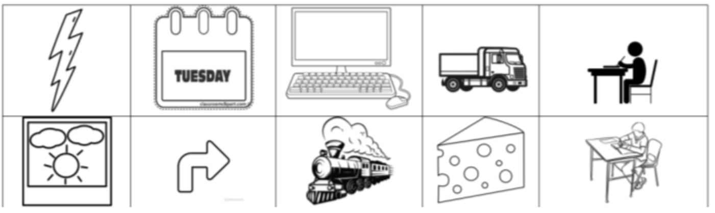 CH pronunciation 4e | Genially