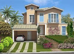 Parts of the house | Genially