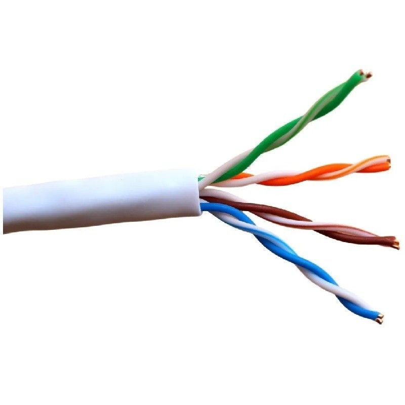 Infografi Cable UTP | Genially