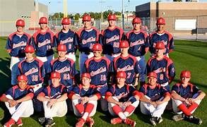 NIVELES DE INTERACCIÓN SOCIAL | Genially