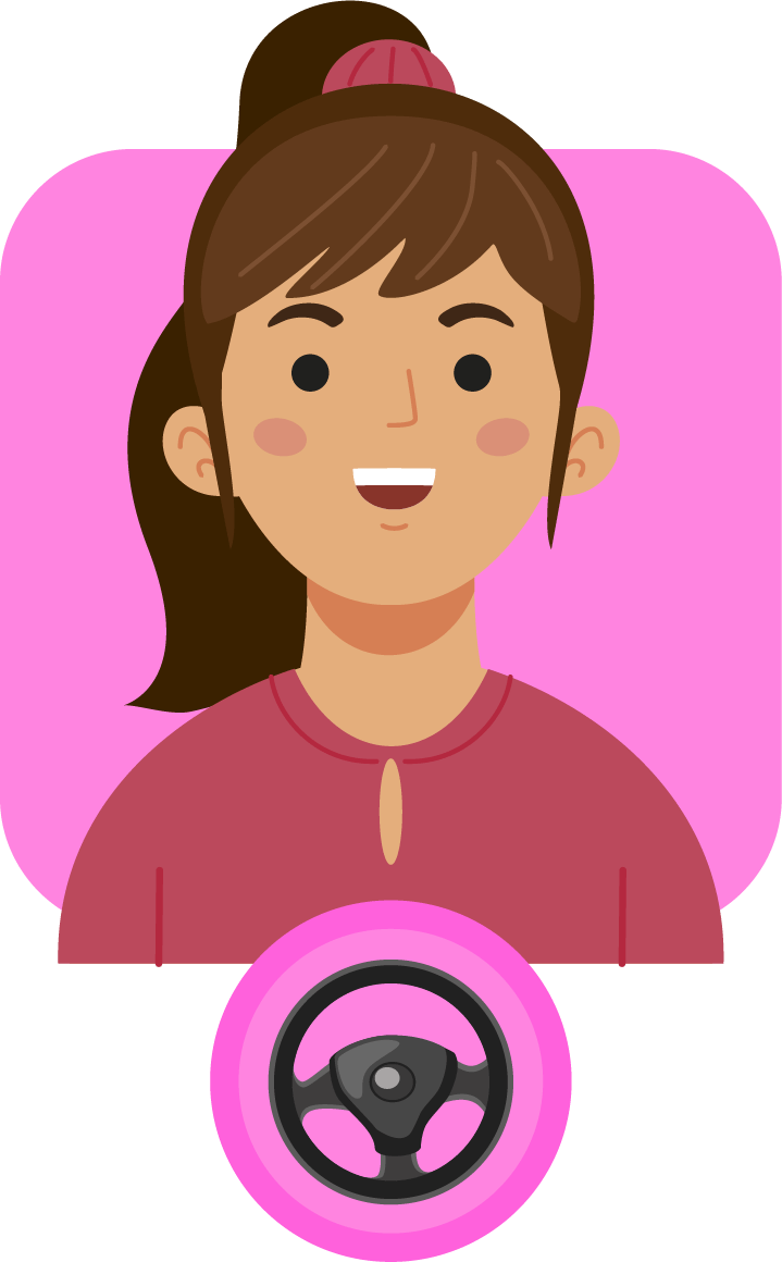 Direction Questions | Genially