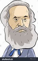 Infografía del Marxismo | Genially