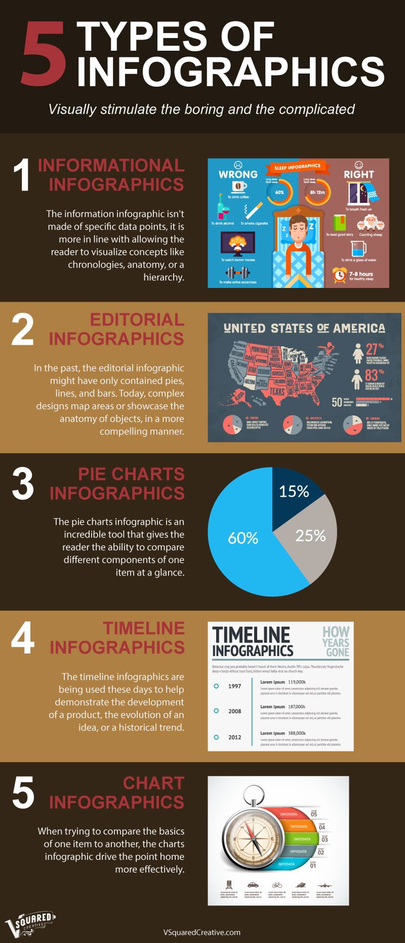 Genially_S3_Infograficos | Genially