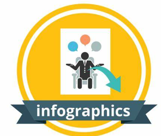 Genially_S3_Agenda | Genially