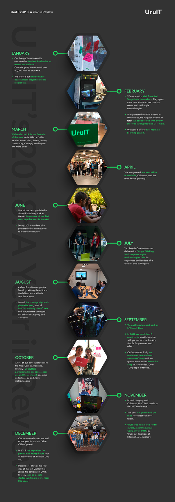 Genially_S3_Infograficos | Genially