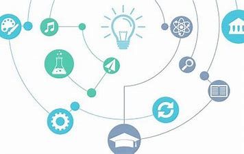 Genially_S2_Agenda | Genially