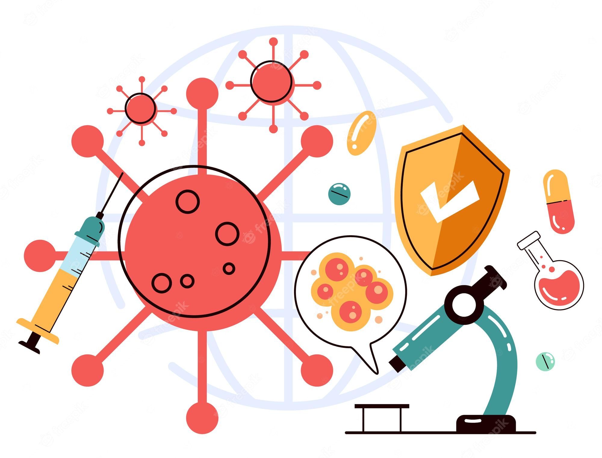 MAPA MENTAL EPOC | Genially