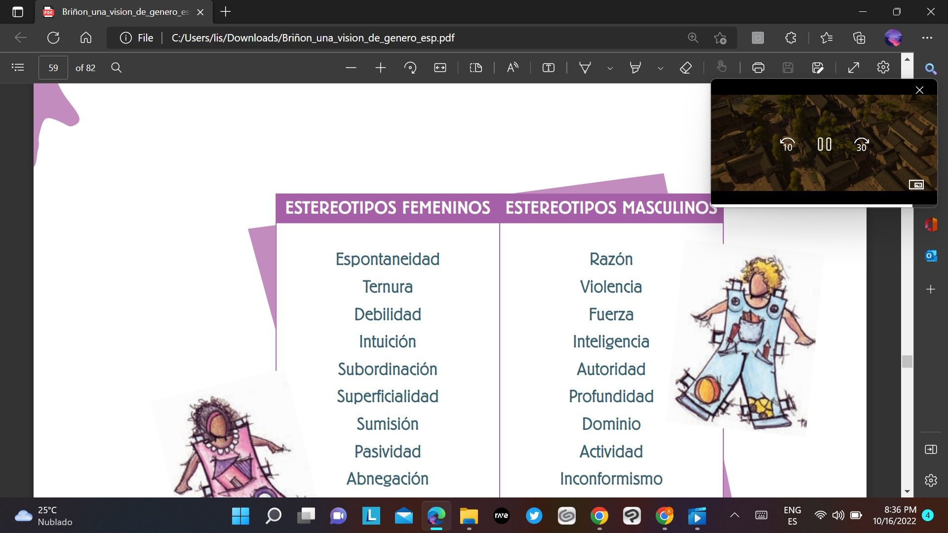 mapa mental del género | Genially