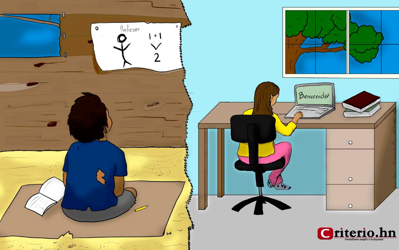 Curriculo | Genially