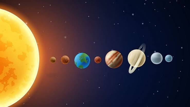 Planets | Genially
