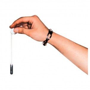 Técnica de la plomada | Genially