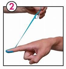 Técnica de la plomada | Genially