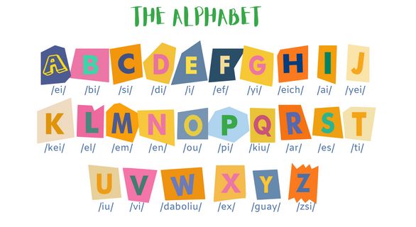 The Alphabet | Genially