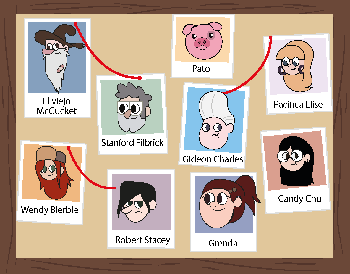 Infografía interactiva - Gravity Falls | Genially