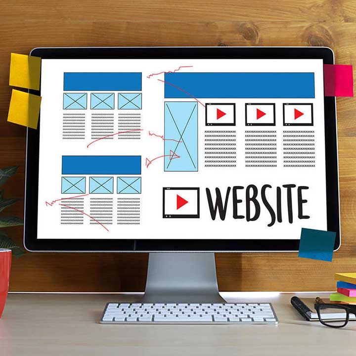 Infografía de la creación del sitio web | Genially