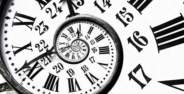 Cronémica | Genially