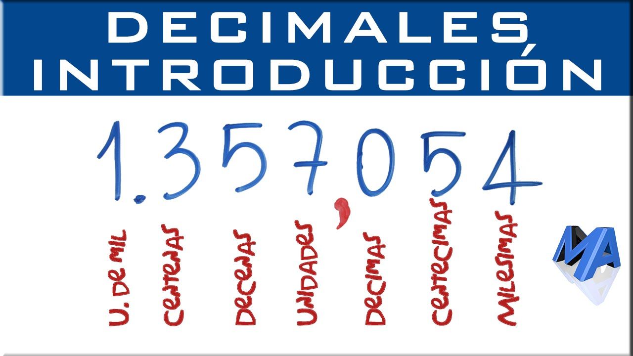 Numeros Decimales | Genially