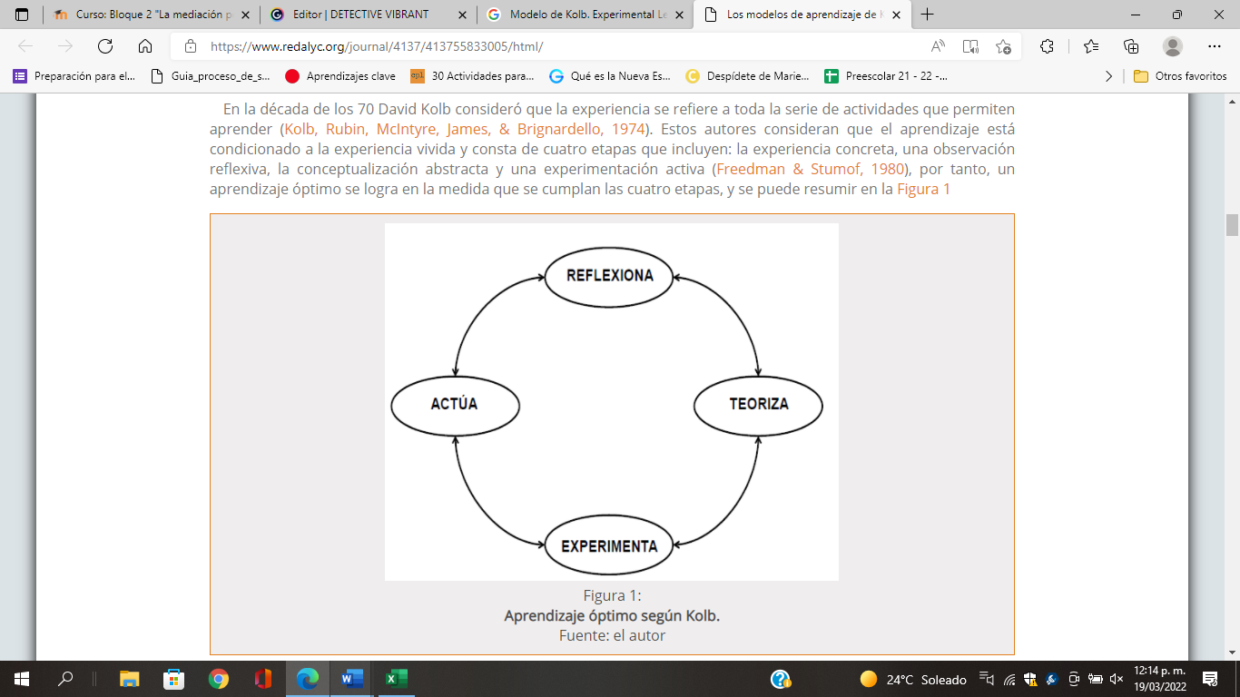 Modelo Kolb | Genially