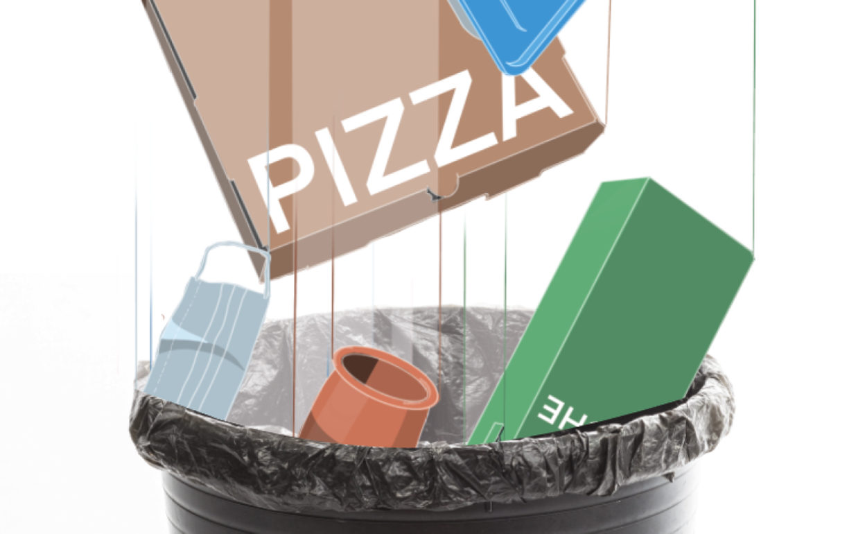 RECYCLING | Genially