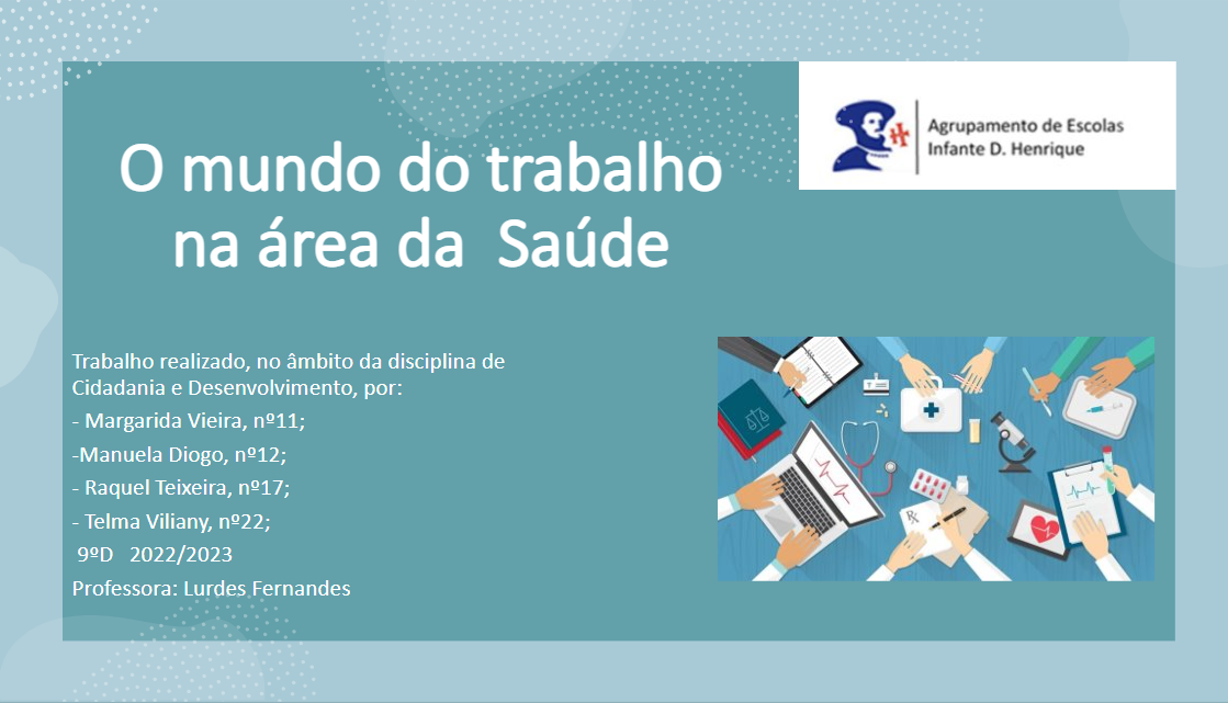 O mundo do trabalho na área da saúde | Genially