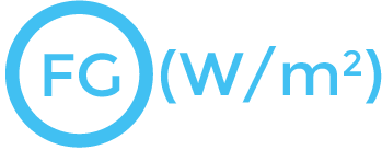 Ejercicio Práctico M3 | Genially