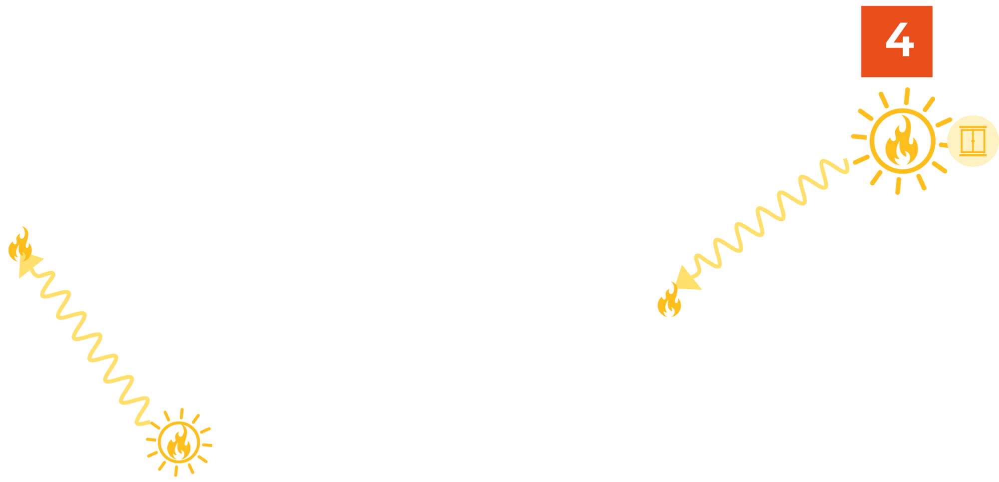 Ejercicio Práctico M3 | Genially