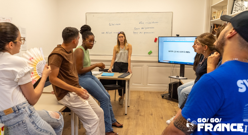 VISUAL MAP - Conditional C1 | Genially