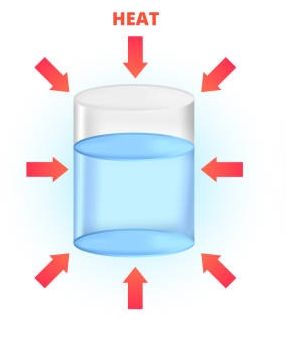 VERTICAL INFO ILLUSTRATION CORP | Genially