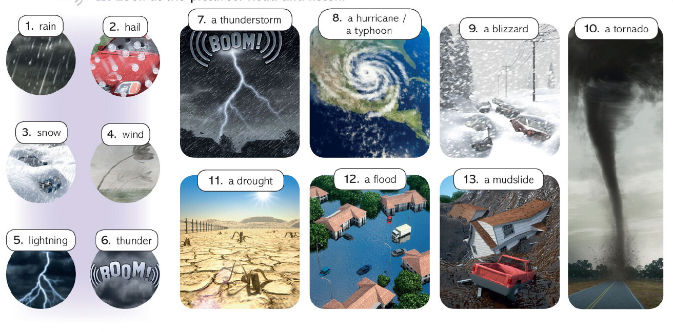 severe weather | Genially