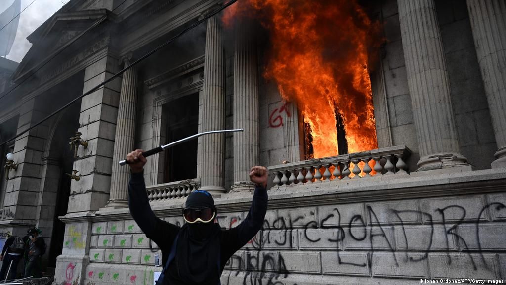Cronología de Guatemala (1954 - 2022). | Genially