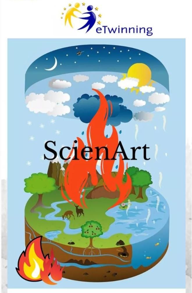 ScienArt presentation - Kindergarten Arediou, Cyprus | Genially