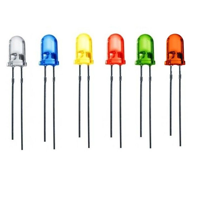 Infografía - El Diodo Emisor de Luz