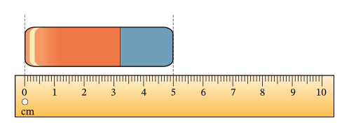 INFOGRAFIA MEDIDA | Genially