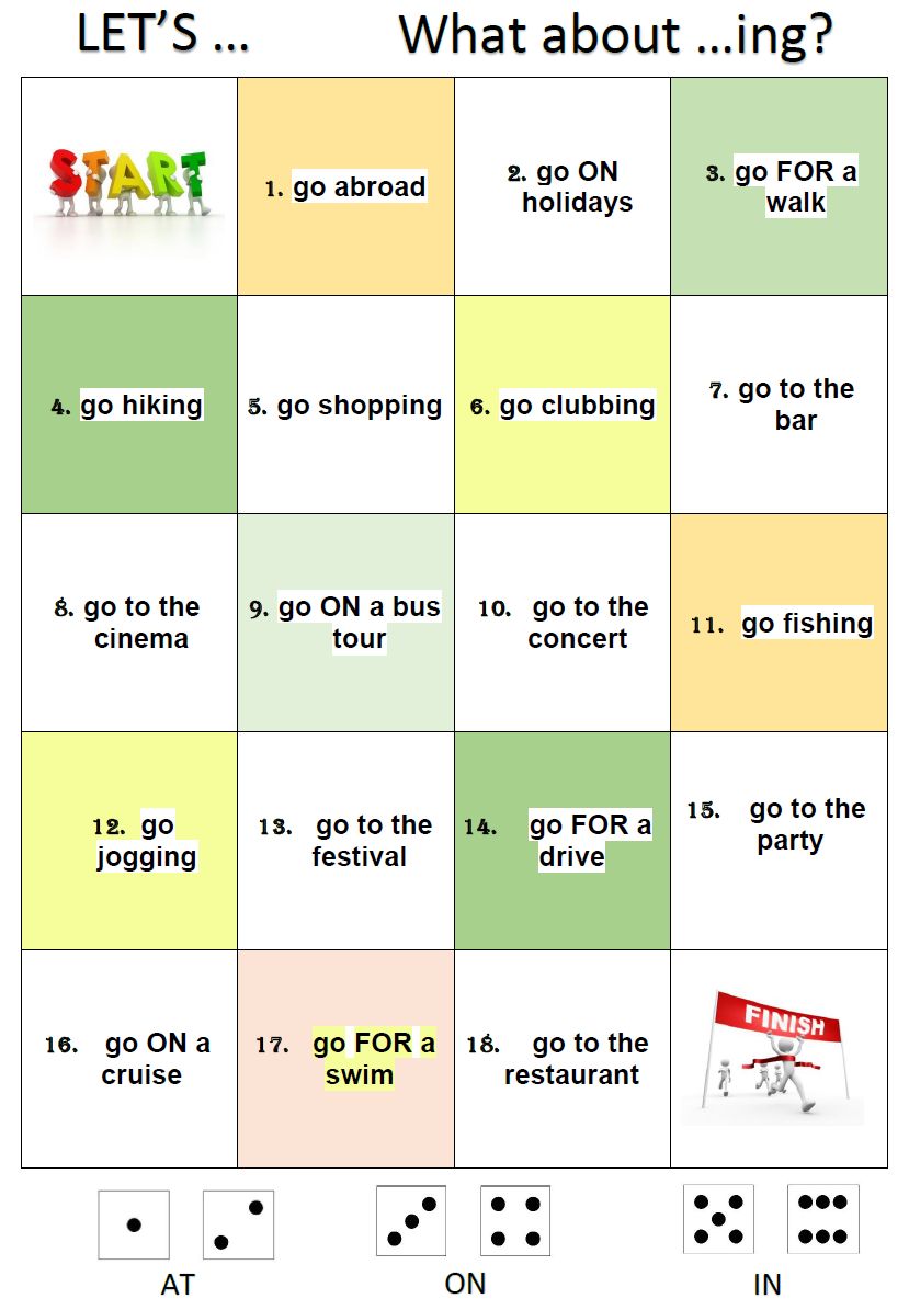 BOARD GAME A2 | Genially