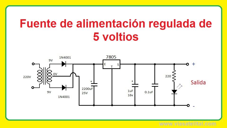 Fuentes de alimentacion regulada | Genially