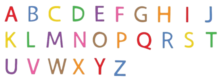 ALPHABET WHEEL | Genially